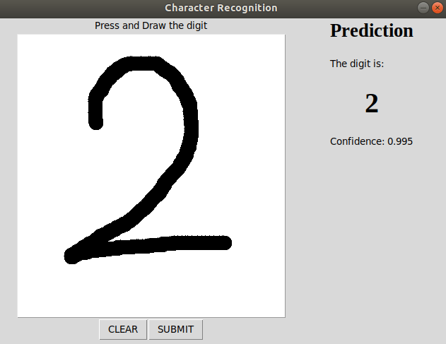 Digit Recognition Using Artificial Neural Network Intel Devmesh