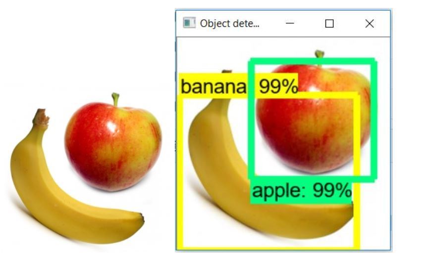 Custom Object Detection | Intel Insiders | Niranjan Gavade, 11/30/2018