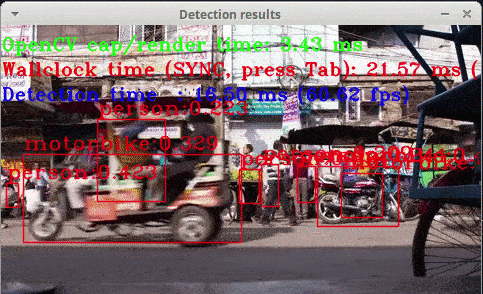 Implementation of high-speed object detection by combination of edge ...