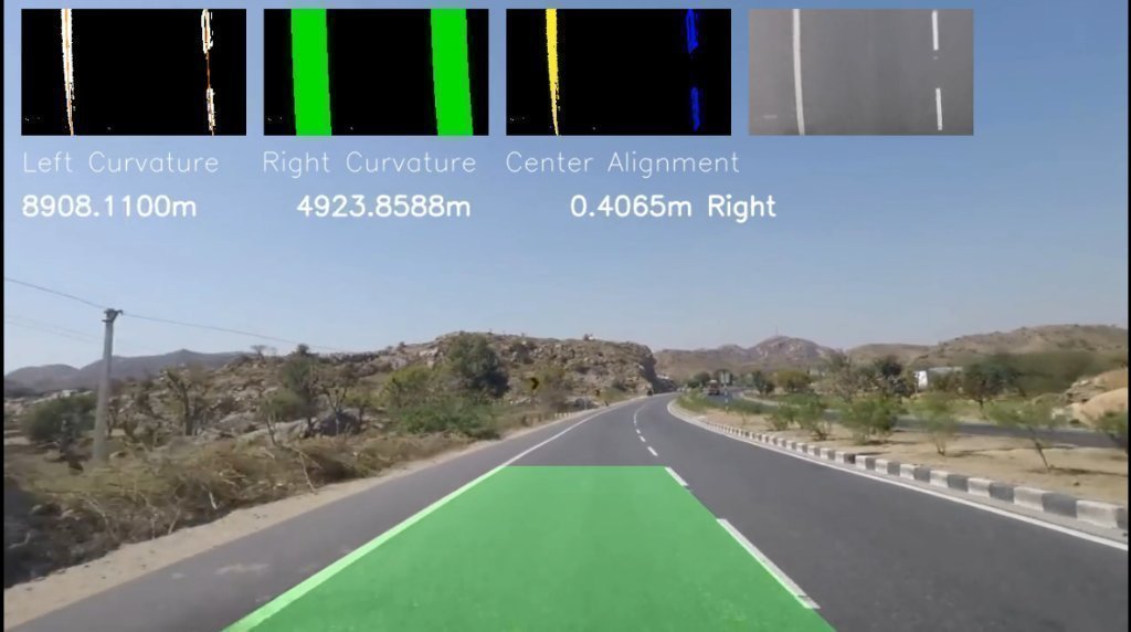 Real-time Roadlane Detection System for Autonomous Vehicles | Intel ...