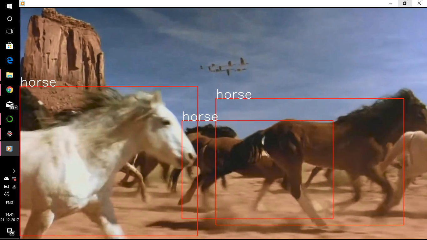 Object Detection Using Neural Networks Intel Insiders Shubham Kumar