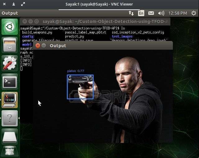 Real Time Weapon Detection Using Tfod Api And Tensorrt Intel Devmesh Sayak Paul 08 13 2019