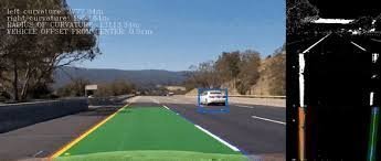 Lane & Vehicle Detection in Autonomous Driving | Intel DevMesh ...
