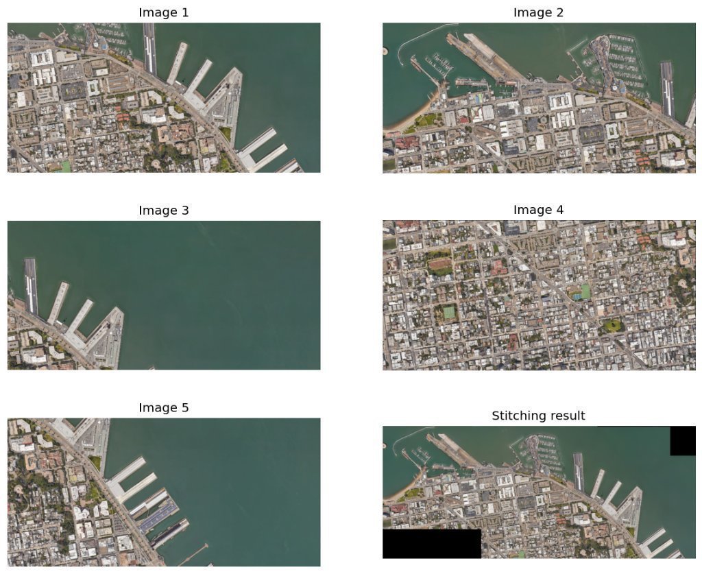 OpenCV Image Stitching OneAPI | Intel DevMesh | Snehangshu Bhattacharya ...