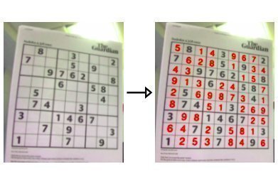 Augmented Reality Based Sudoku Solver | Intel DevMesh | Lavish Bansal, 07/10/2021