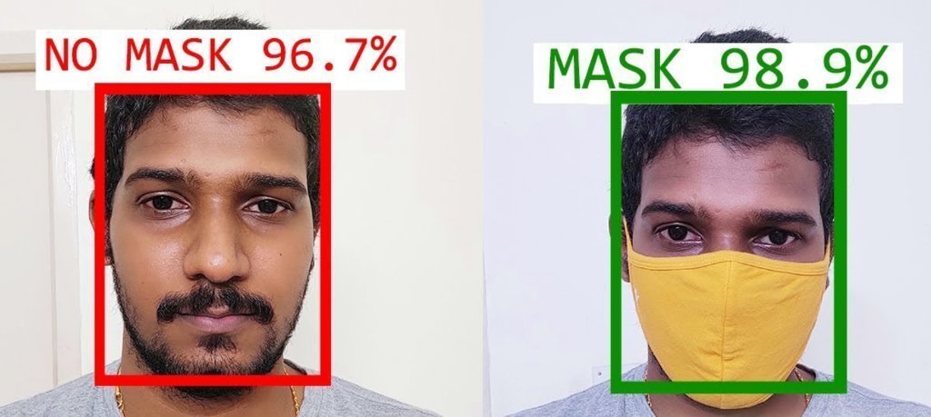 Face Mask Detection | Intel DevMesh | Sayandeep Ghosh, 08/12/2021