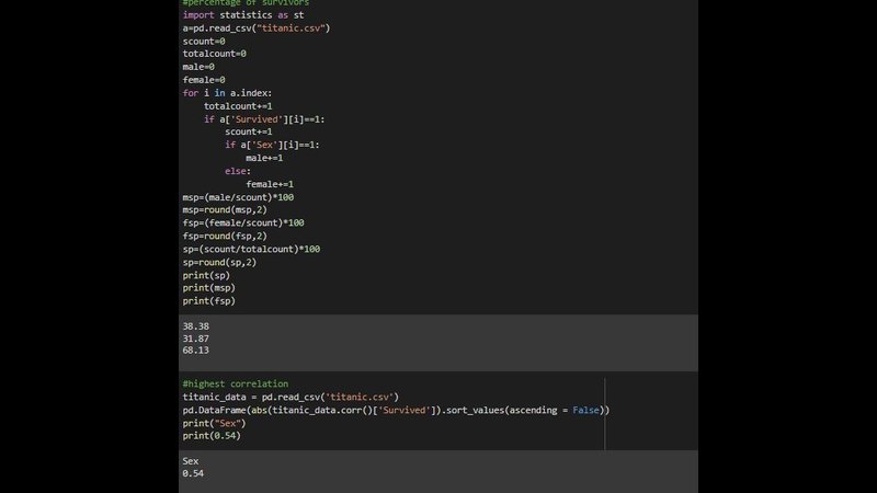 Titanic Casestudy | Intel Insiders | Manas Marwah, 10/01/2022