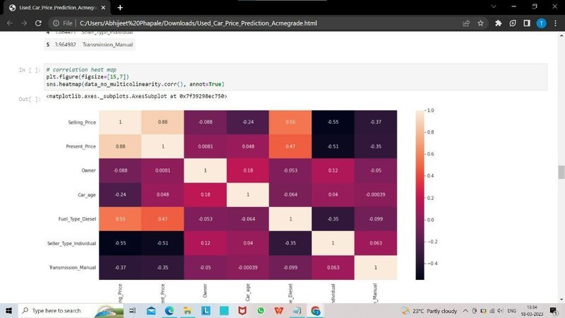 Used Car price prediction | Intel DevMesh | Abhijit Phapale, 03/18/2023