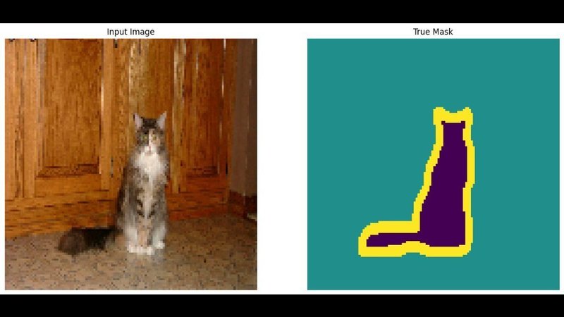 Semantic Segmentation with OpenVINO | Intel DevMesh | Dilip Parasu, 08/14/2023