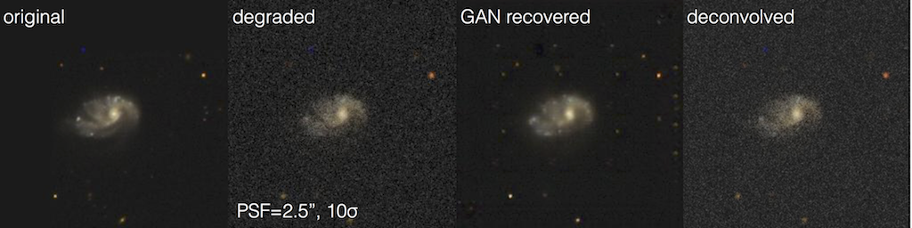 Generative Adversarial Networks for Astronomy | Intel DevMesh | Gokula ... Generative Adversarial Networks for Astronomy | Intel DevMesh | Gokula ...