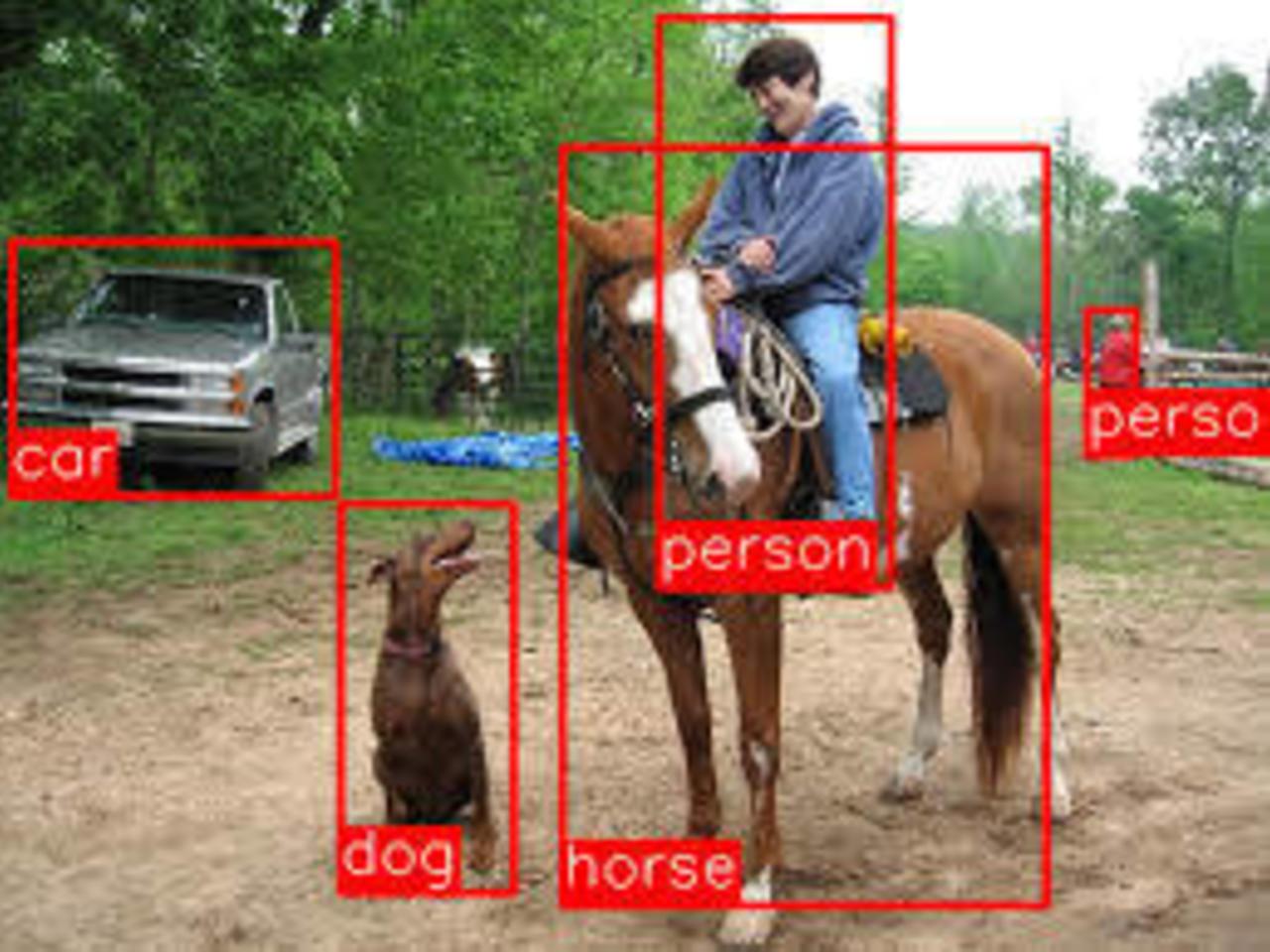 Multi Object Detection And Classification By Training On Gpu Using Deep