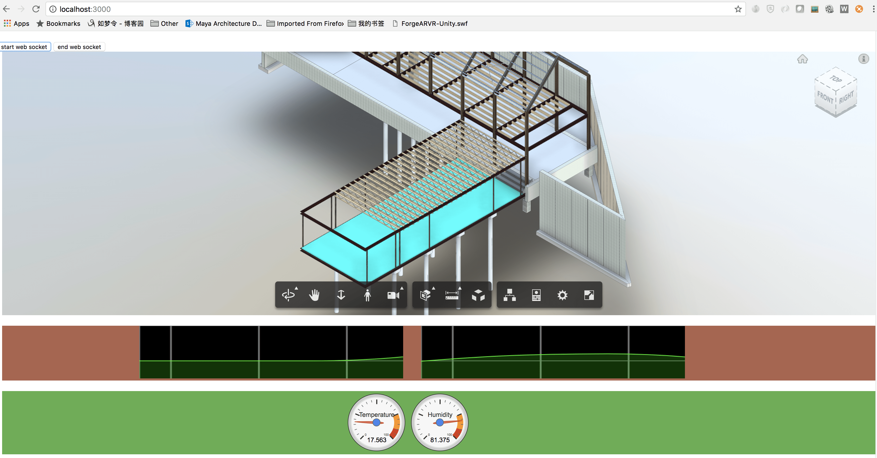 Connect Iot data of Intel Up2 board to build the visual information ...