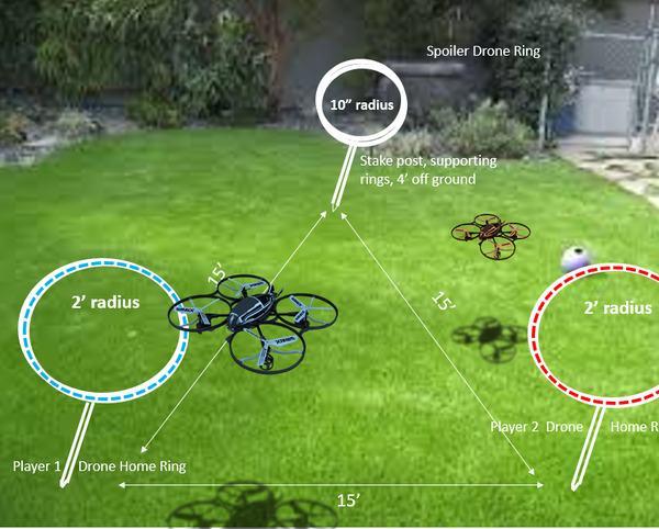 Mini Drone Game | Intel DevMesh | Bob Duffy, 02/23/2016