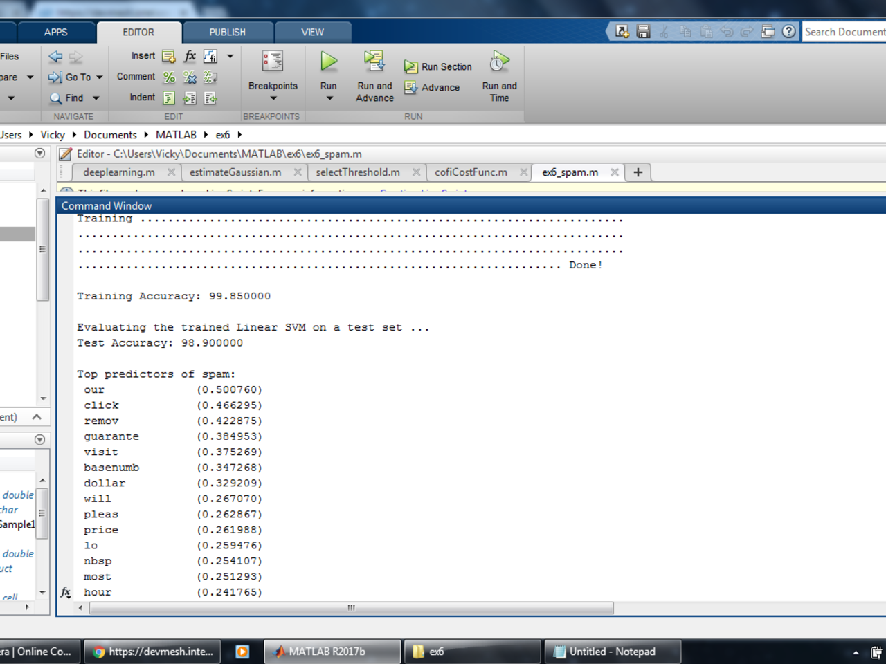 Email Spam Or Non Spam Classification Using Machine Learning Intel Devmesh 