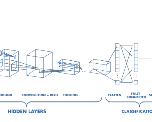 Blind Navigation System Using Artificial Intelligence Intel Insiders